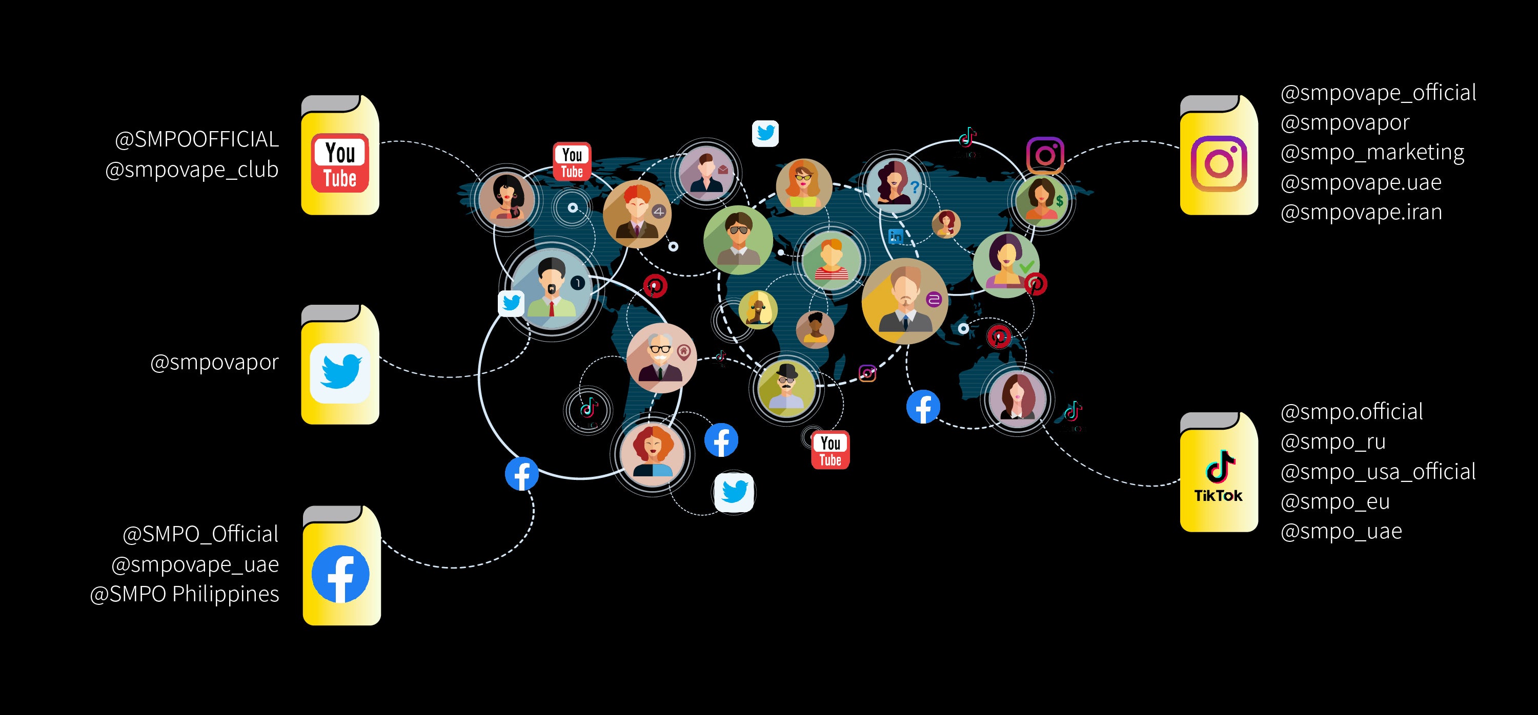 About SMPO Vape - SMPO